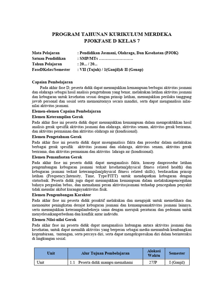 Prota Fase D7 - PJOK | PDF | Karier & Perkembangan