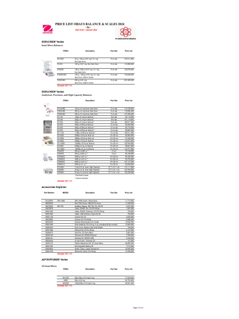 Price List 2024 OHAUS Compressed | PDF | Computer Science | Computing
