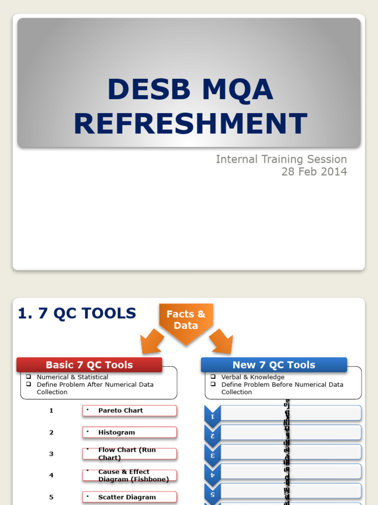 QC Tools and Data Analysis Training | PDF | Accuracy And Precision ...