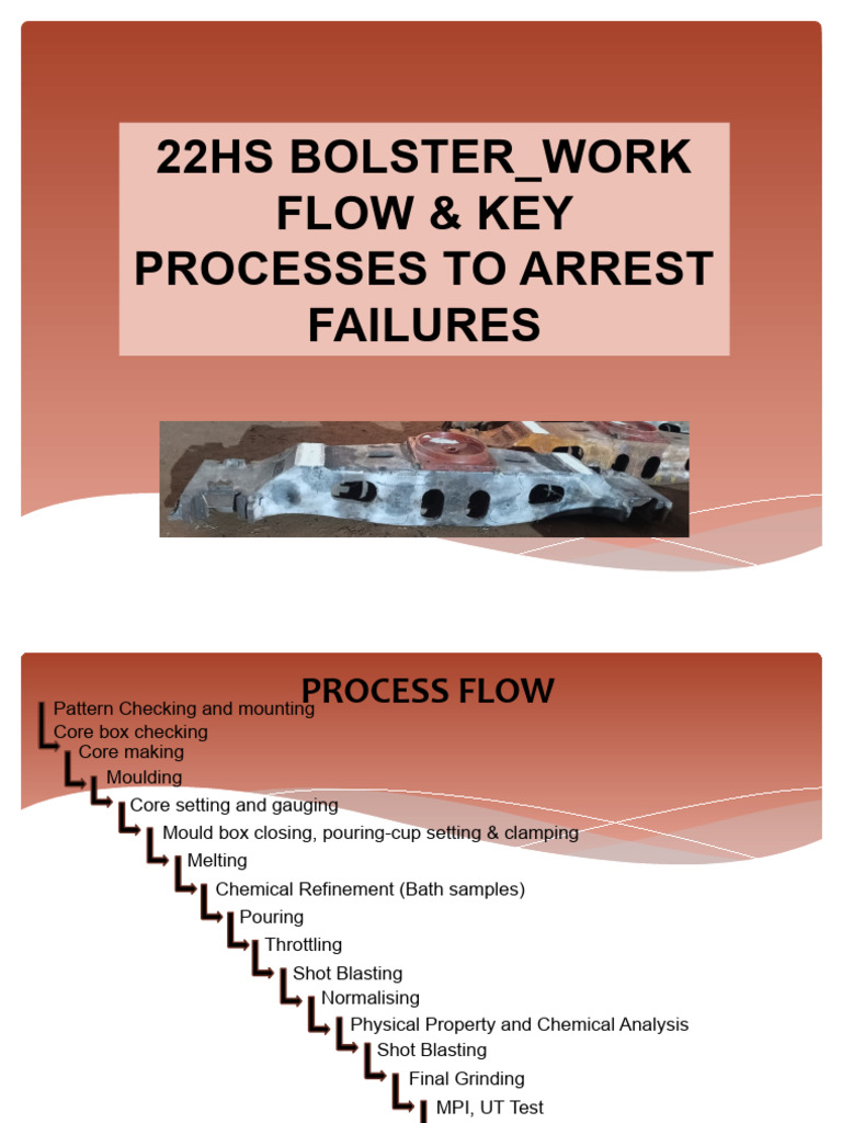 Hei - 22HS Bolster - Process Flow - 022356 | PDF | Industrial Processes ...