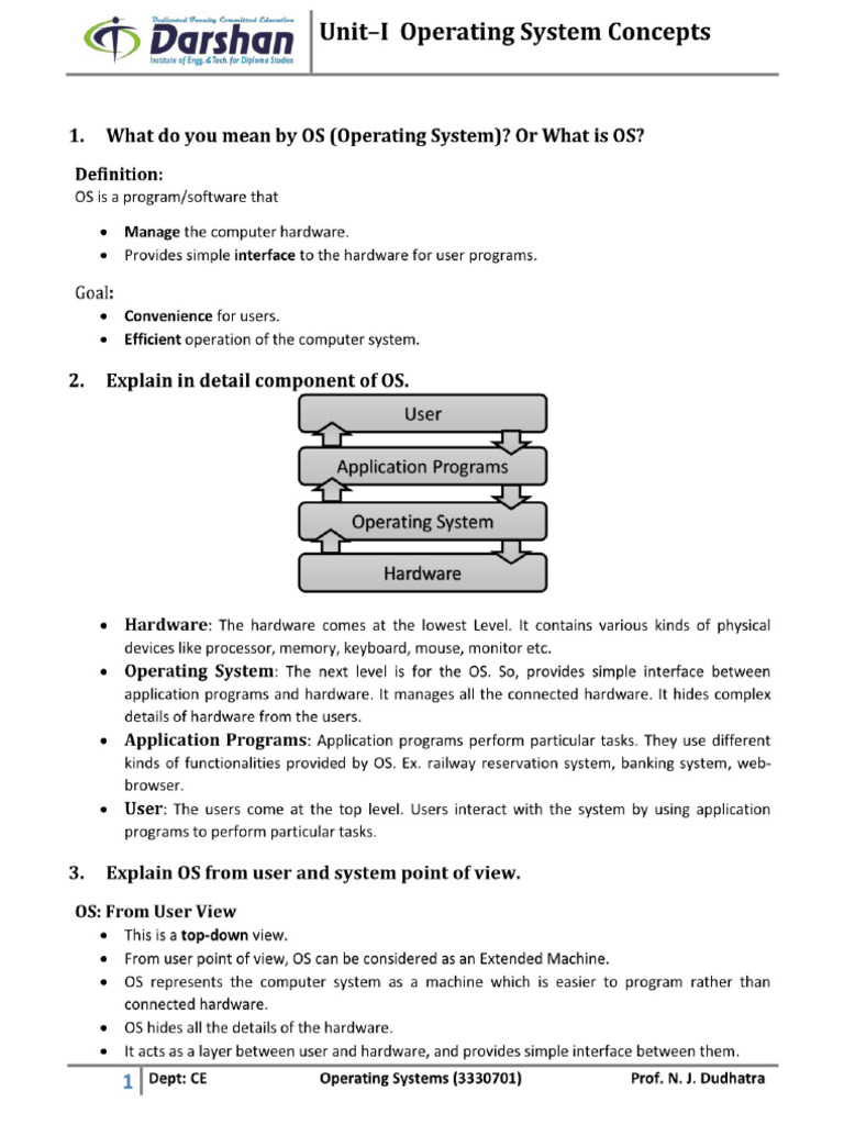 E Notes Pdf Unit 1 21052019100637am Pdf
