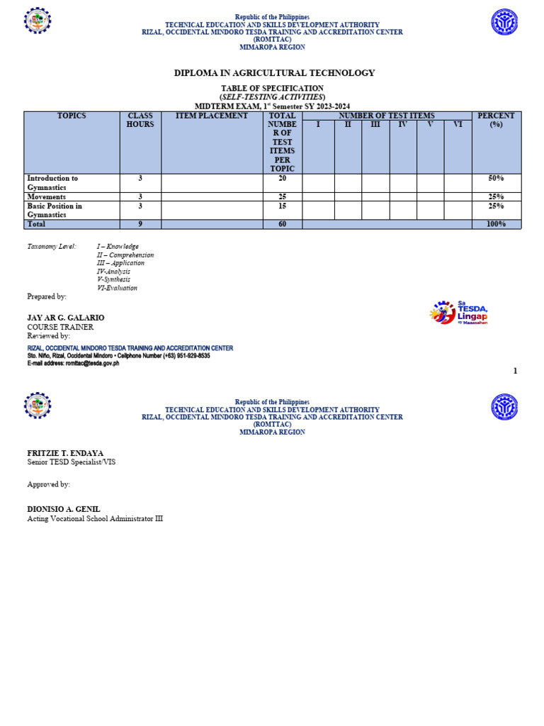 Tos-Final-Self Testing Activities | PDF | Vocational Education | Career ...