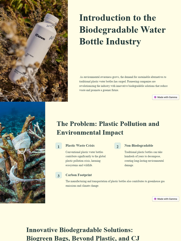 Introduction-to-the-Biodegradable-Water-Bottle-Industry | Download Free ...