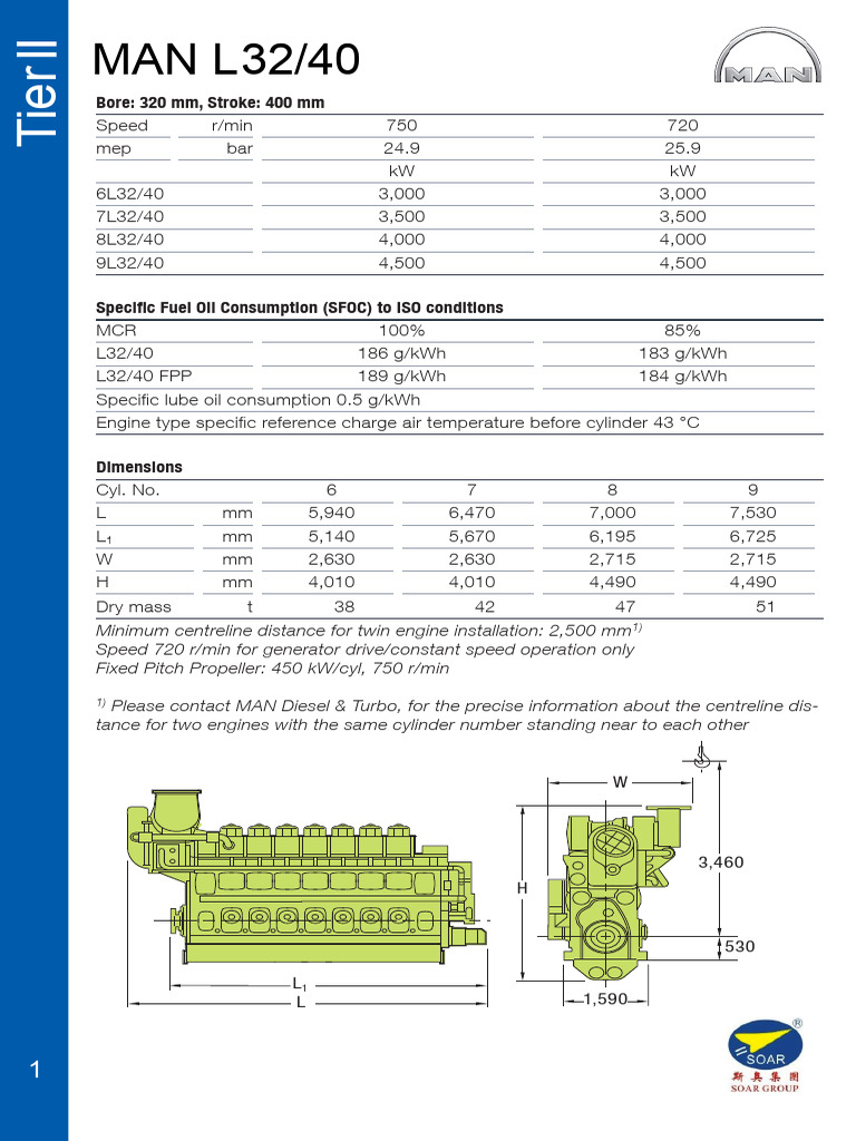 MAN.Prop.Engine.L32-40 | PDF | Diesel Engine | Mechanical Engineering