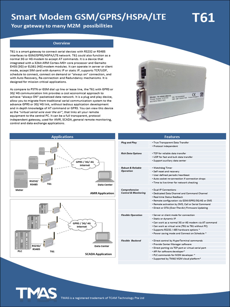 Modem Catalog | Download Free PDF | General Packet Radio Service ...