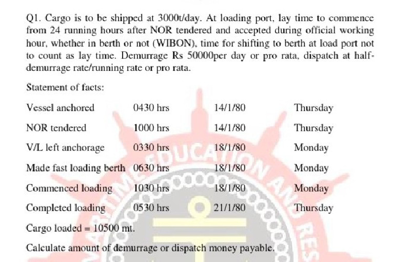 Laycan Calculation | PDF