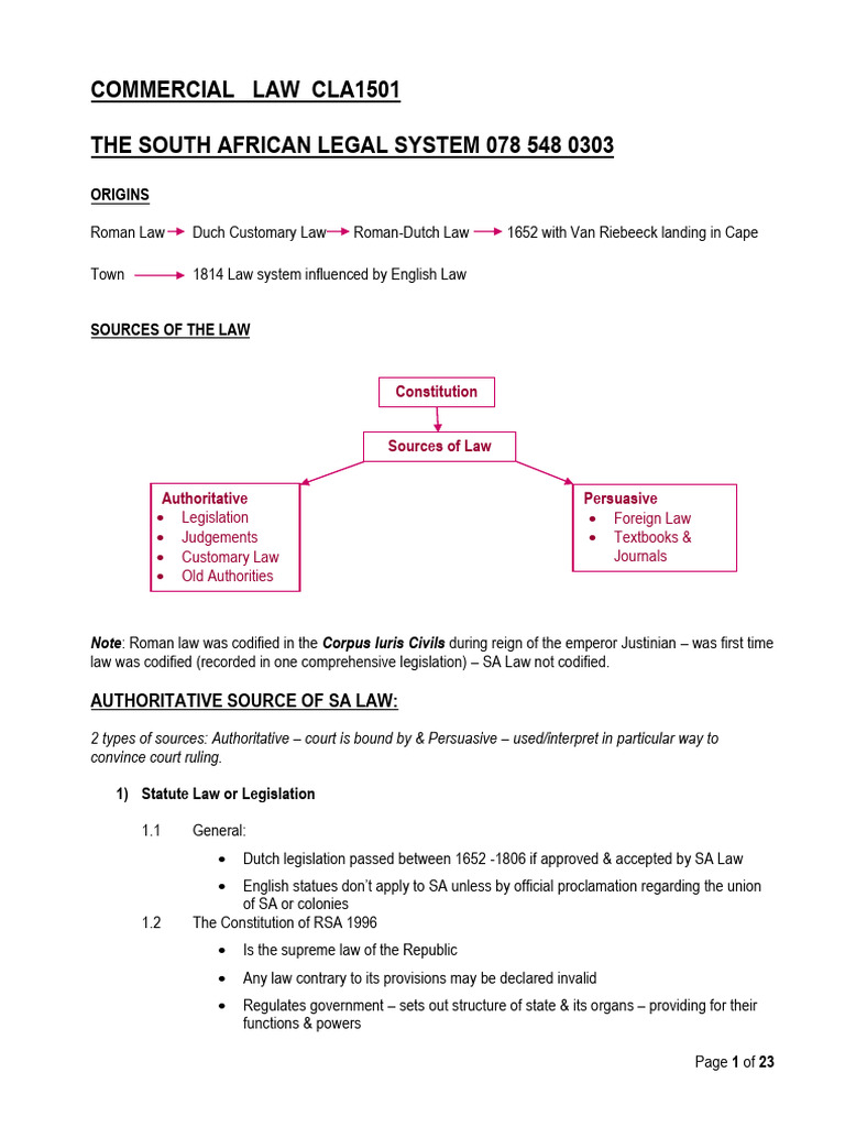 Commercial Law Cla1501 Notes | PDF | Offer And Acceptance | Precedent