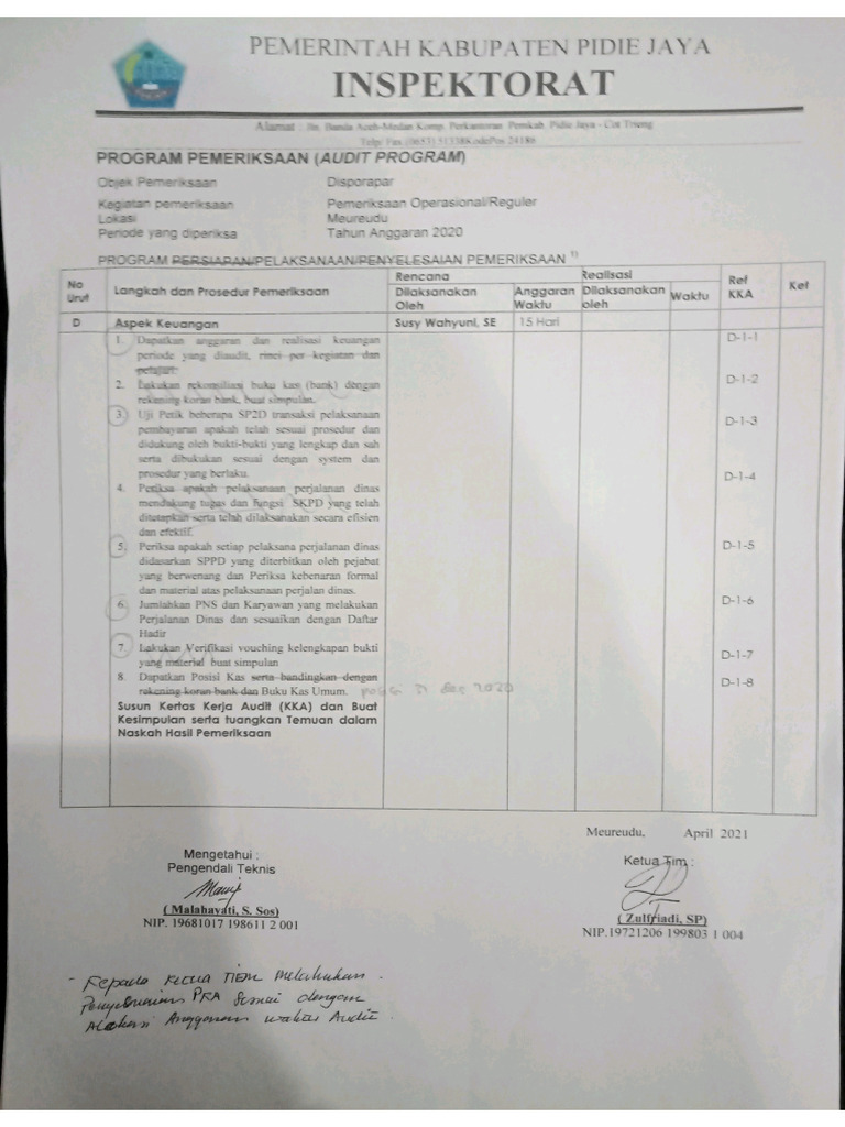 Audit Ketaatan Program Pemeriksaan | PDF