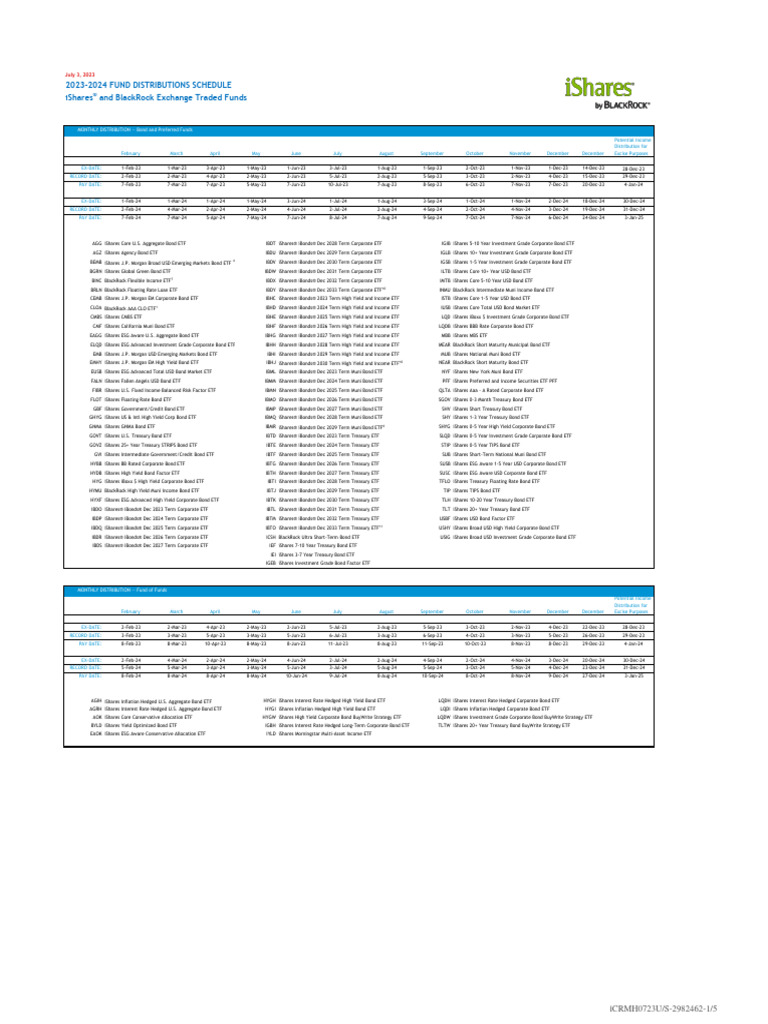 2023 2024 Distribution Schedule | PDF | Exchange Traded Fund | Msci