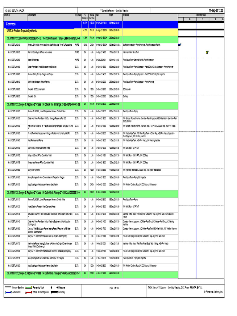 Specialty Welding Schedule | PDF | Pipe (Fluid Conveyance) | Valve