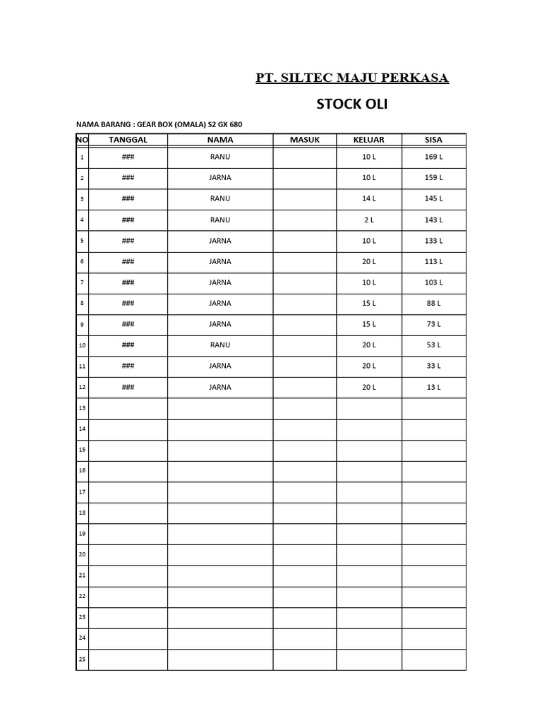 Laporan Stock Oli, Gris 2024 | PDF