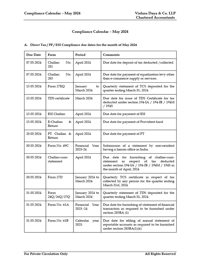 Compliance Calendar | PDF | Limited Liability Partnership | Loans