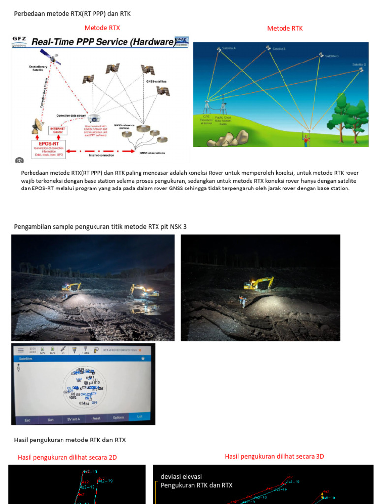 Perbandingan Metode RTX dan RTK | PDF | Komputer