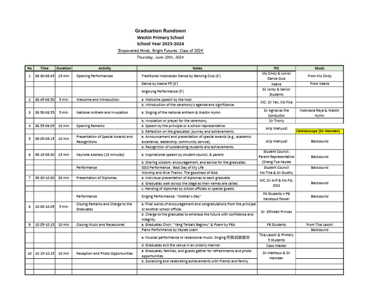 Final Rundown P6 Graduation 20 June 2024 | PDF