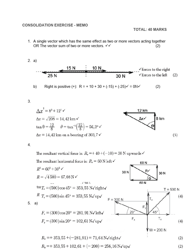 End of Chapter Activity 1 - Vectros in Two Dimensions - MEMO | PDF | Teaching Methods & Materials