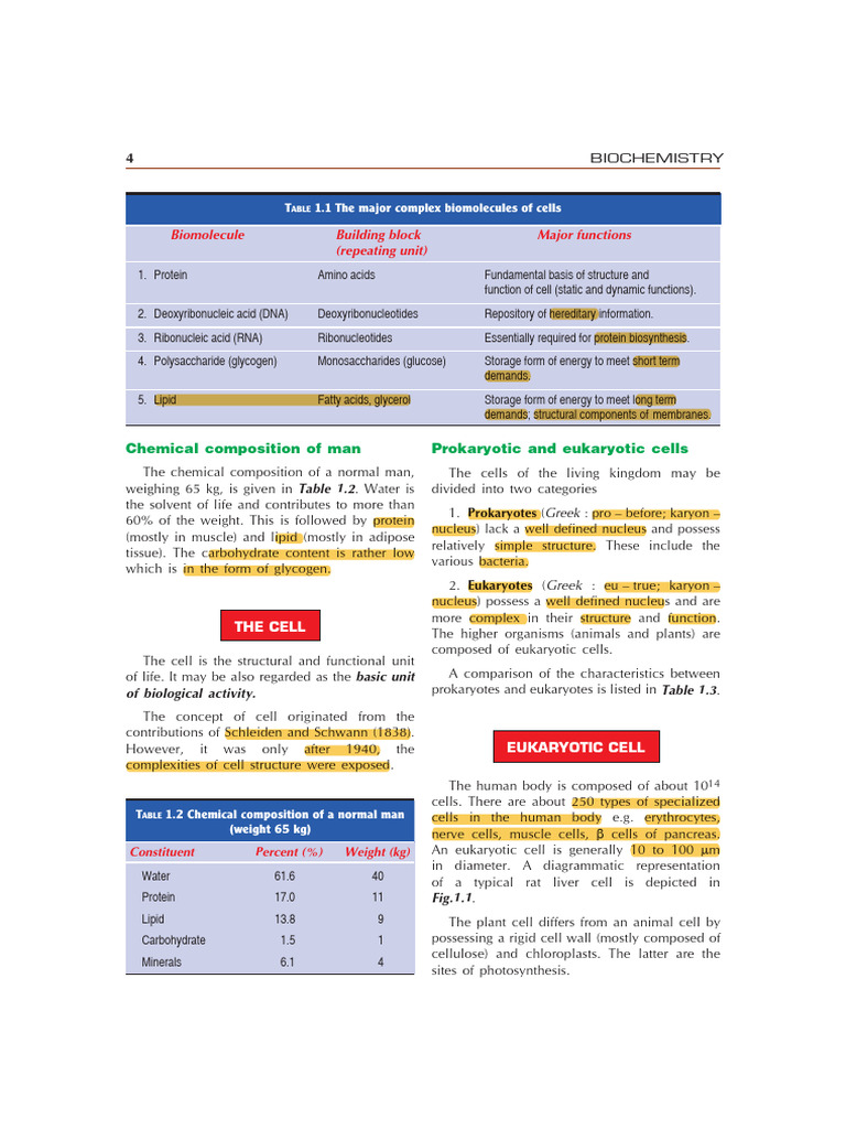 Biochemistry-U-Satyanaryan-4th-Edition) 2 | PDF | Cell (Biology) | Biochemistry