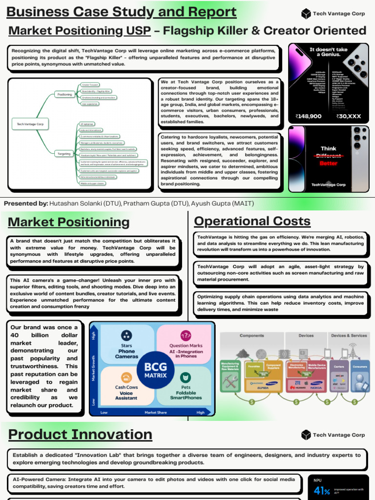 Solution - Seekers Final Deck | PDF | E Commerce | Brand