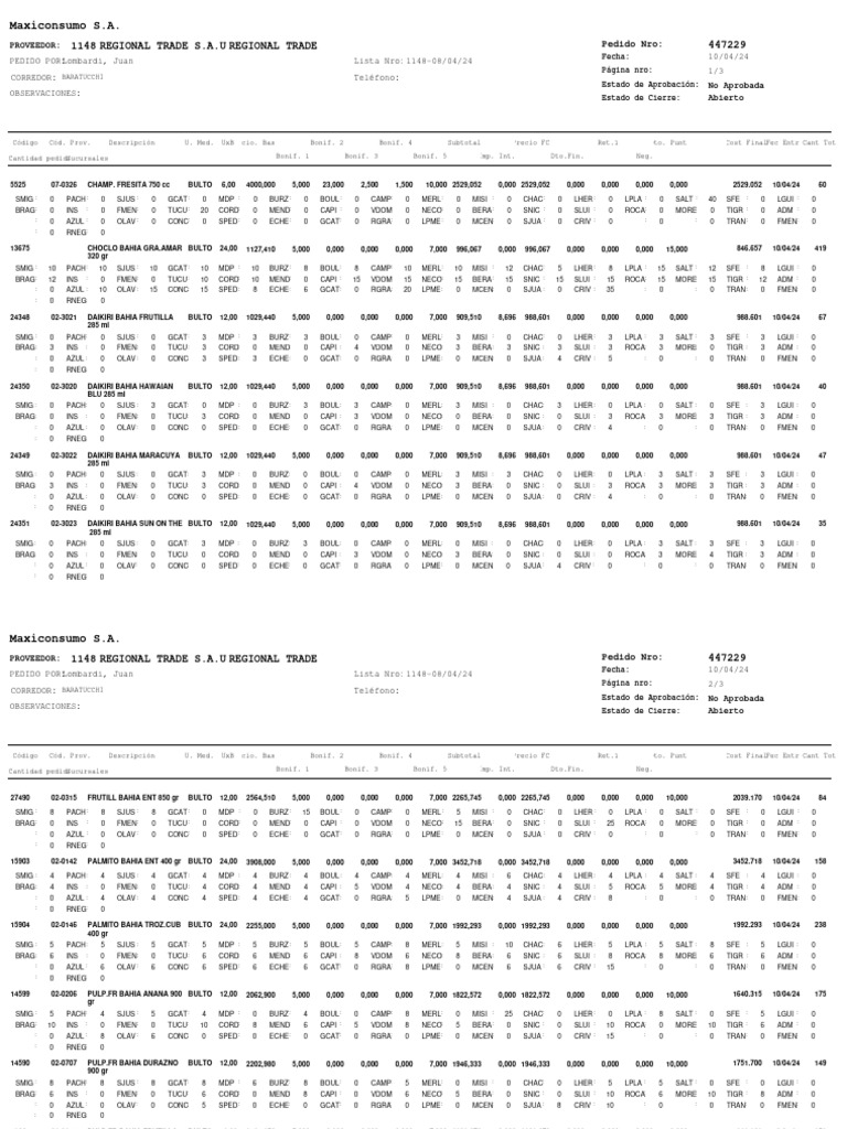 Ped.r.trade 10-04-24 | PDF