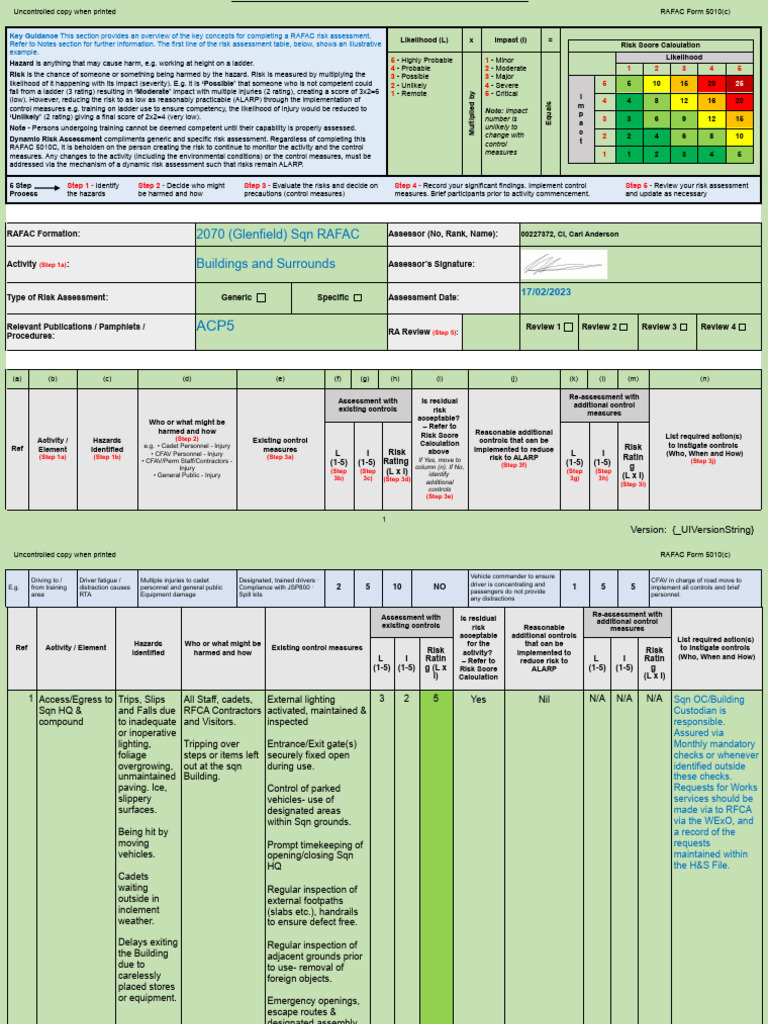 GRA - Building and Surrounds | PDF | Risk Assessment | Risk