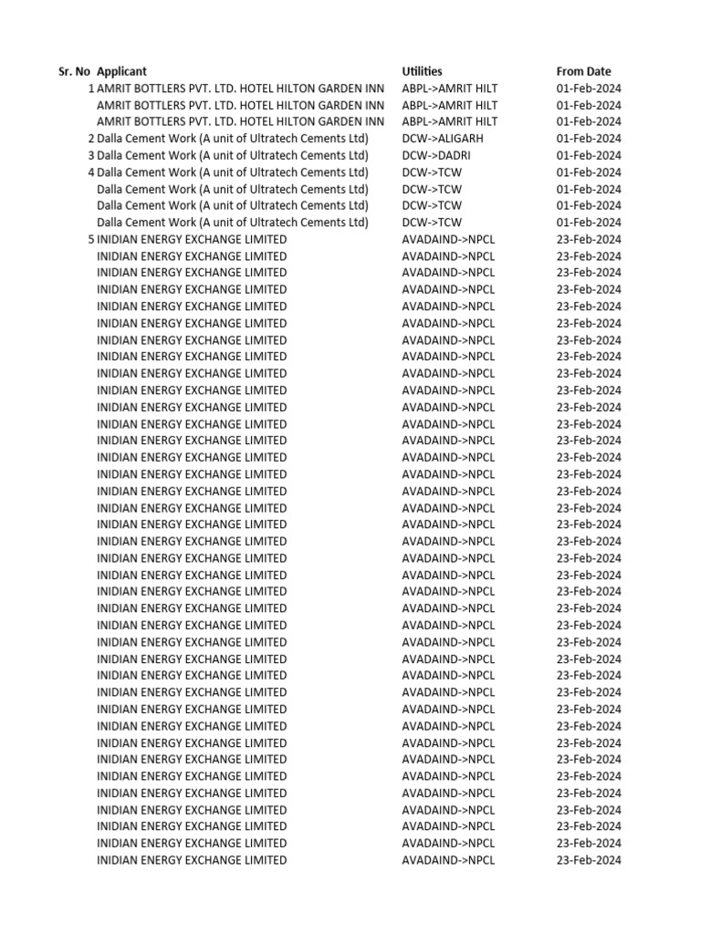 Intra-state Approval List (FEBRUARY 2024) | PDF