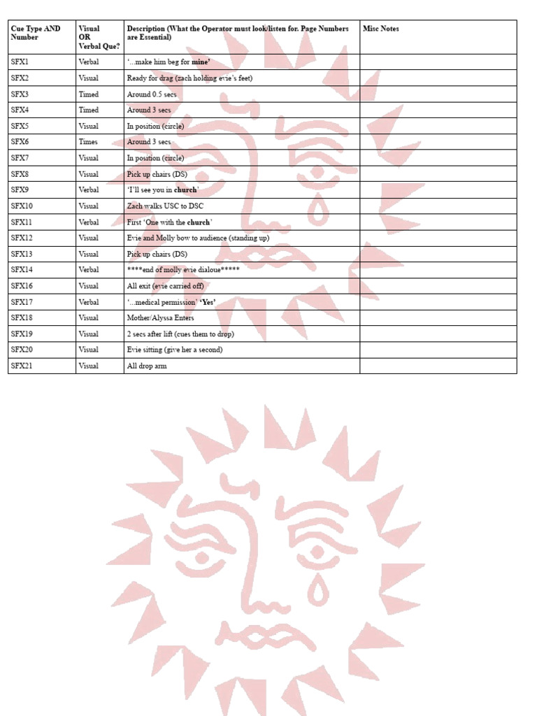 DG Devising SQ Grid | PDF