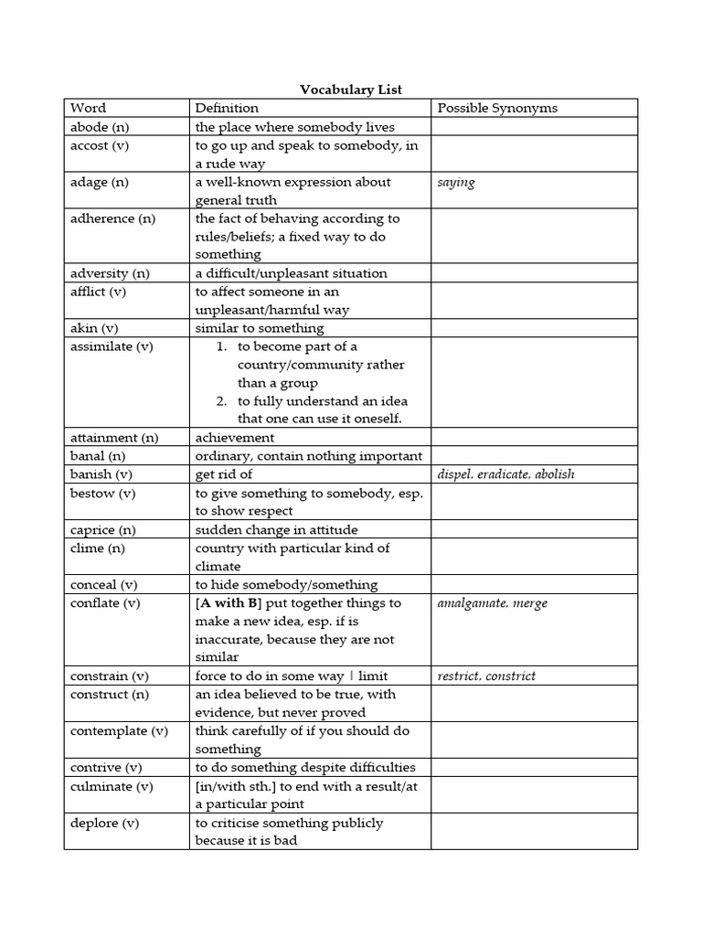 Vocab List 2 | PDF | Psychological Concepts | Psychology