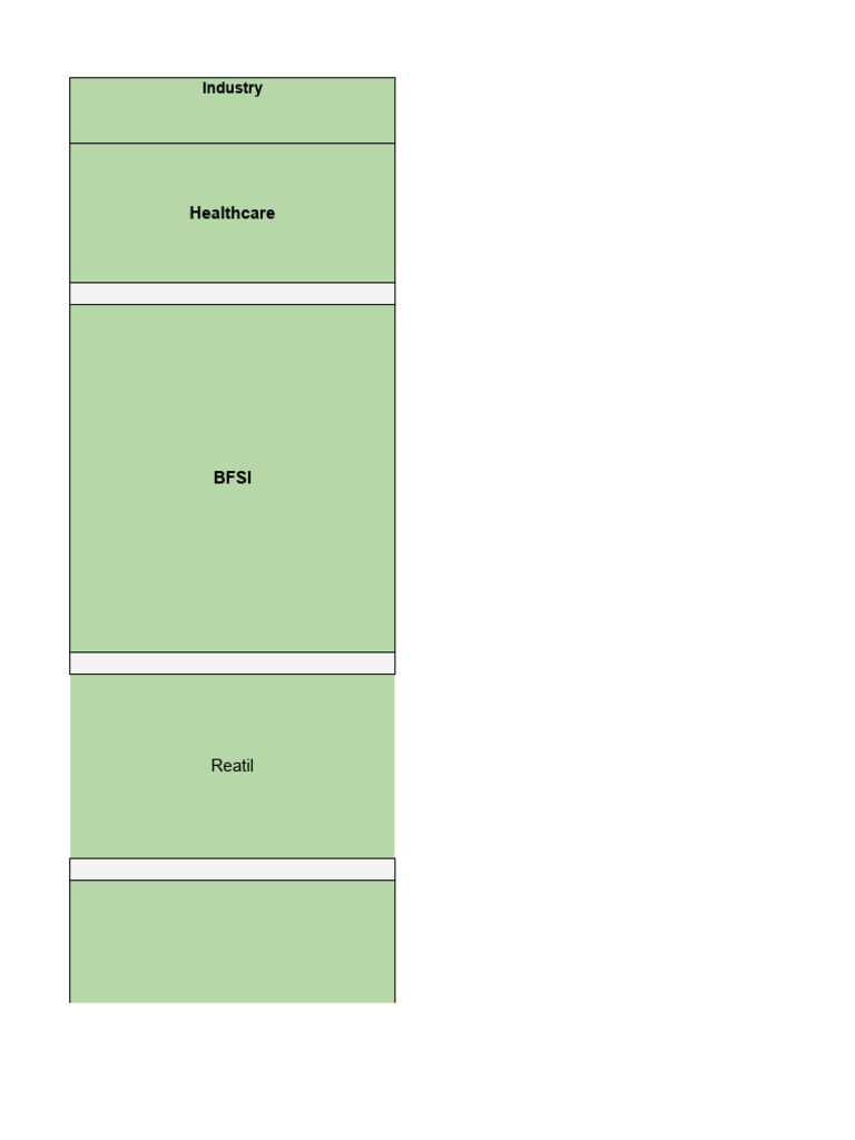Function & Role | PDF | Digital Marketing | Engineering