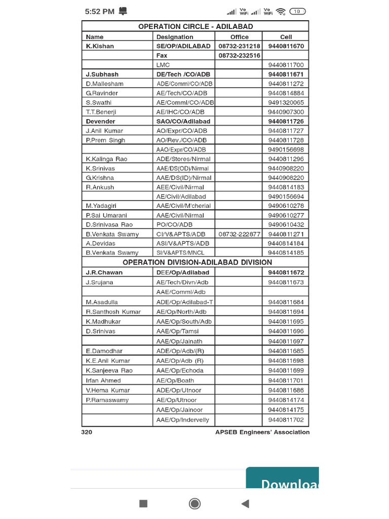 Telangana Govt Employees Contact Numbers | PDF