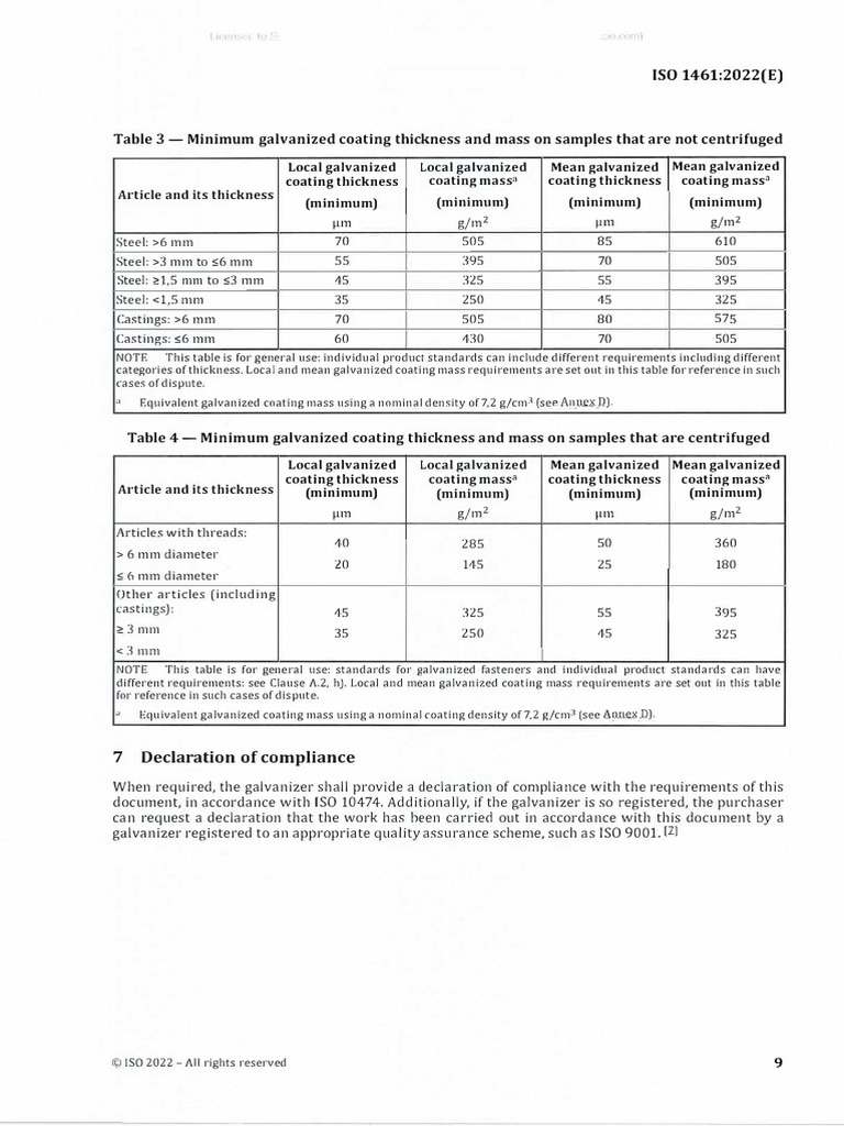 ISO 1461:2022 Coating Thickness Guide | PDF | Metalworking | Metals