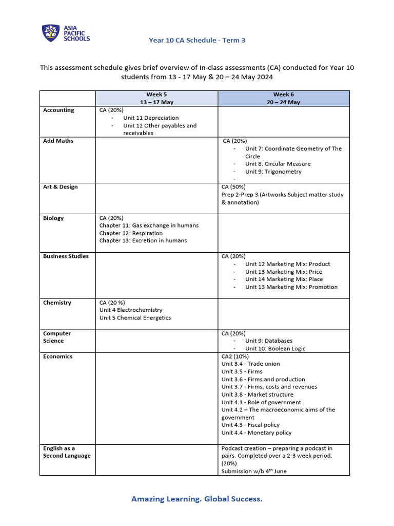 Y10 Assessment Schedule - 2024 | PDF | Economies