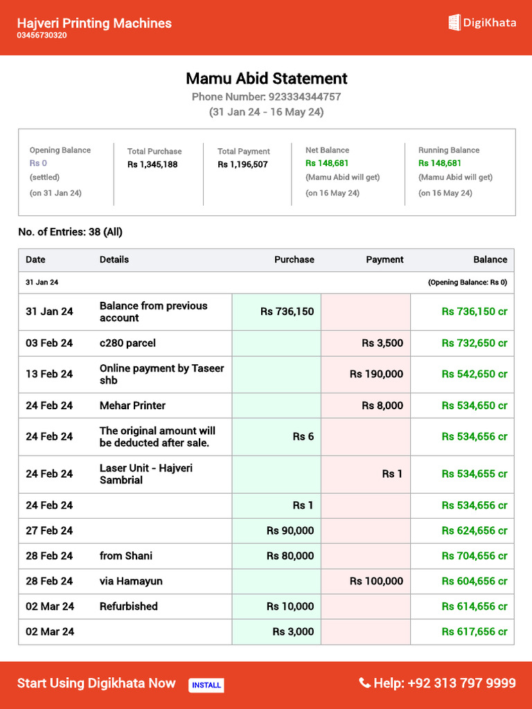 Supplier Ledger Report 1715883133246 | PDF | Financial Services