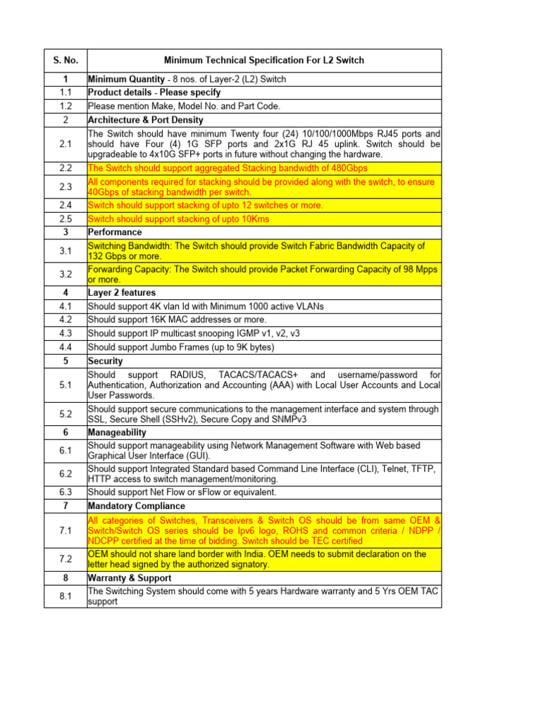 Technical Specs and Deviation | PDF | Network Switch | Radius