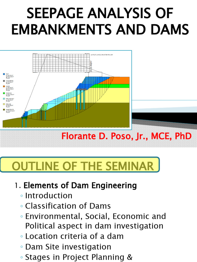 1 Elements of A Dam | PDF | Dam | Earth Sciences