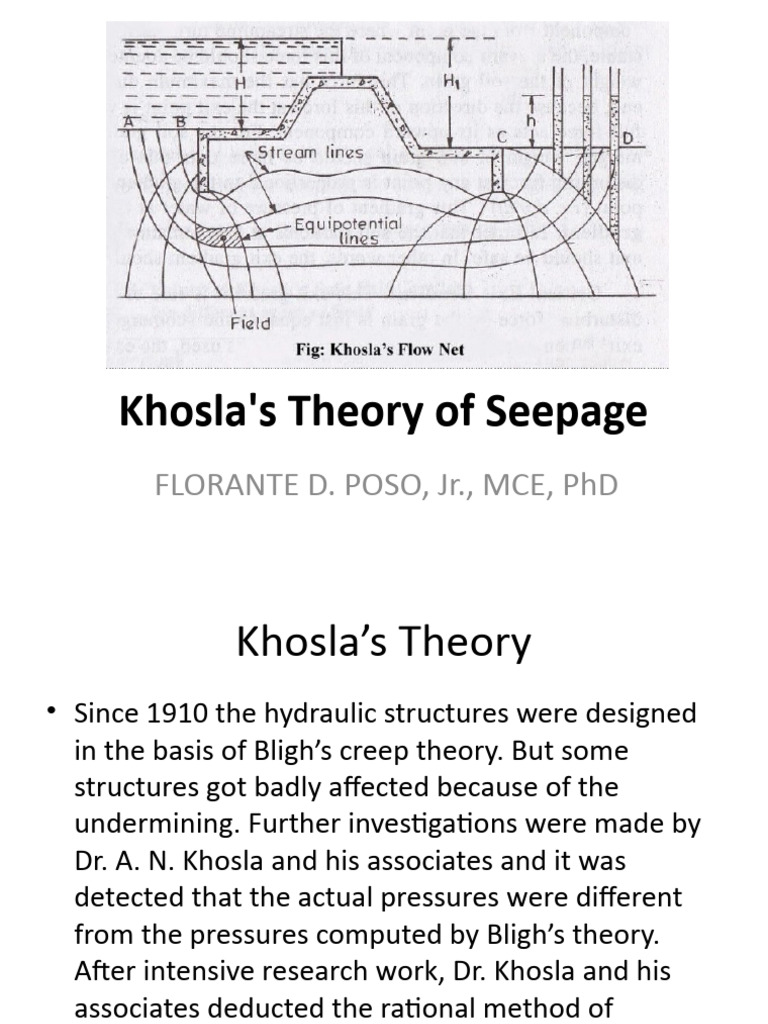 3c Khosla Theory | Download Free PDF | Deep Foundation | Slope