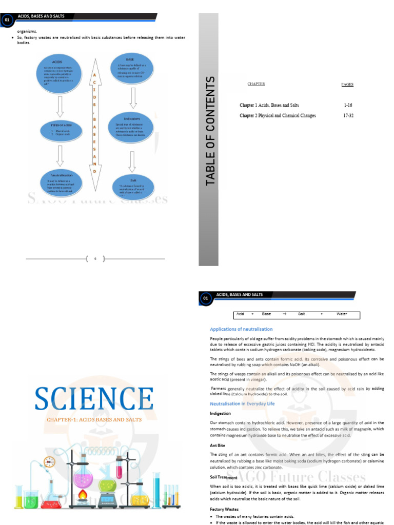 CBSE Class 7 Chemistry | PDF | Sodium Chloride | Acid