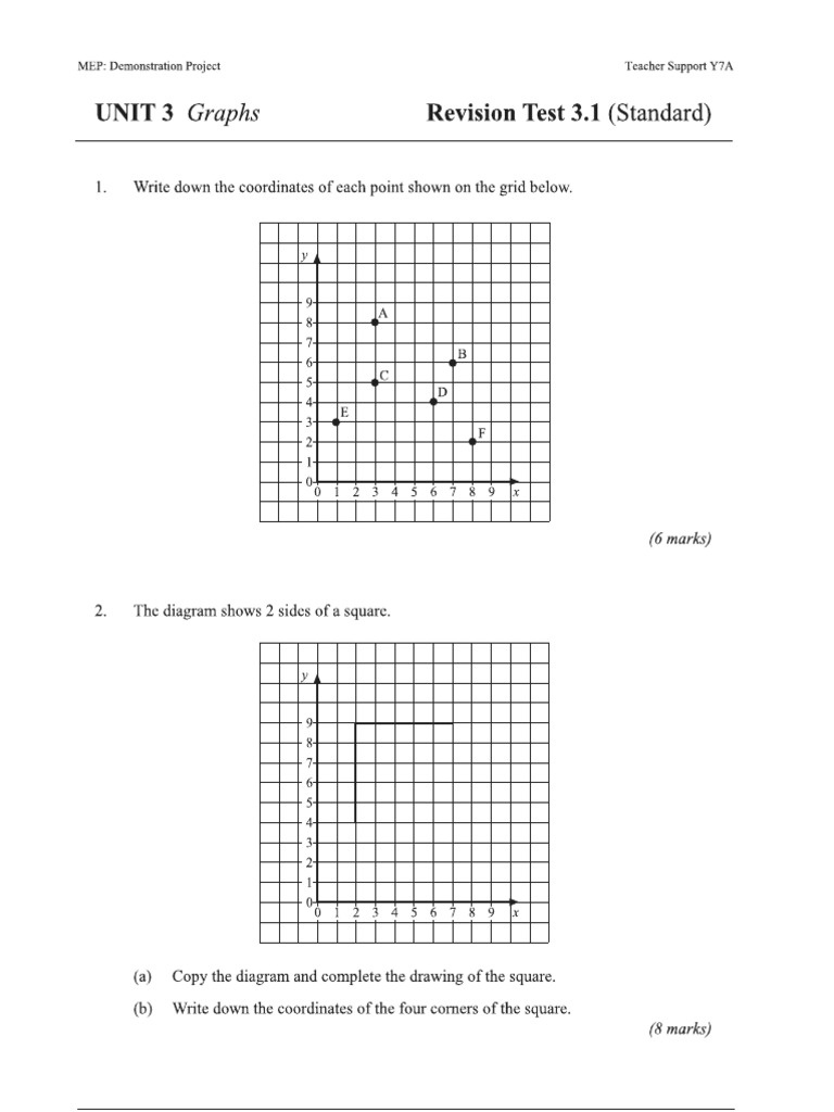 MEP Y7 T3 Graphs | PDF