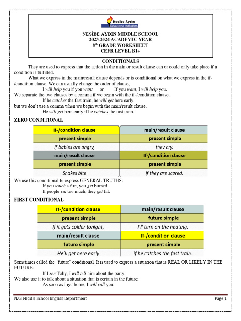 Conditionals | Download Free PDF | Linguistic Typology | Linguistic ...