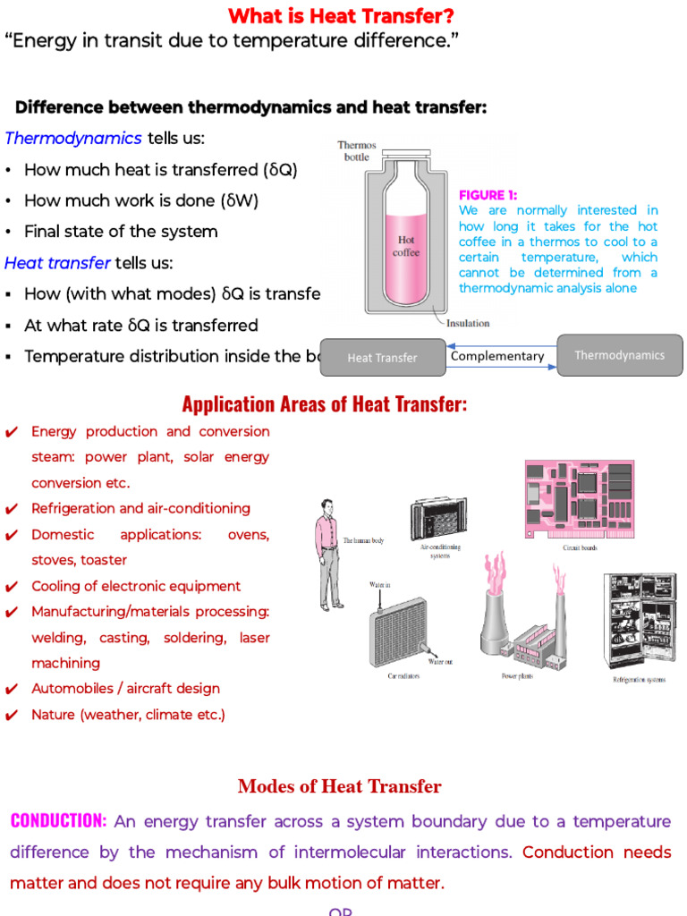 Heat Transfer (1) | PDF | Thermal Conduction | Heat Transfer