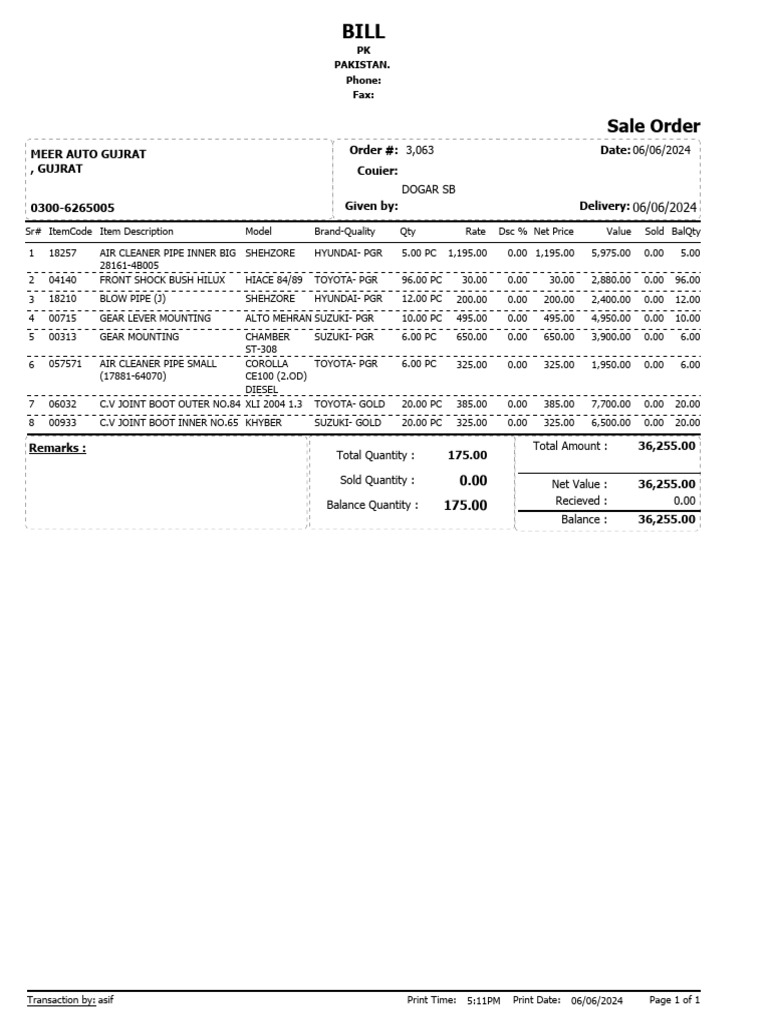 Meer Auto Gujrat 06-06-24 | PDF | Car Manufacturers Of Japan | Land ...