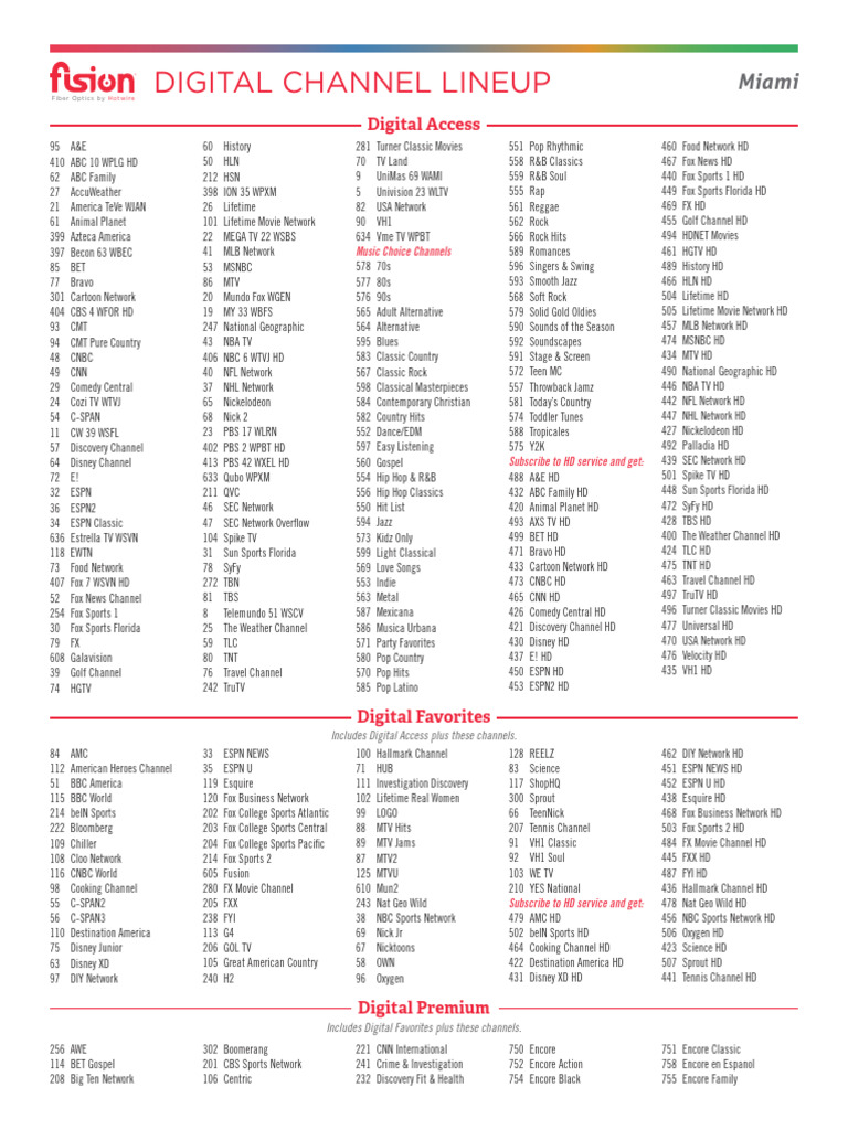 Comprehensive Digital Channel Lineup | PDF | Pay Television | Hbos