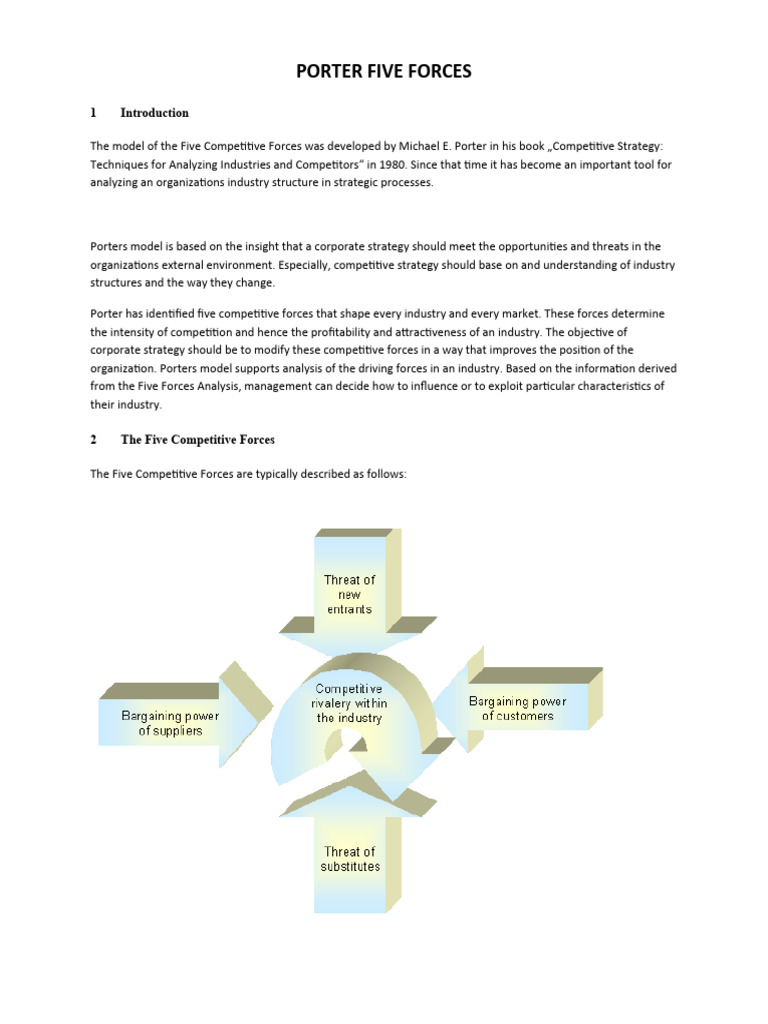 Porter Five Forces | PDF | Strategic Management | Business