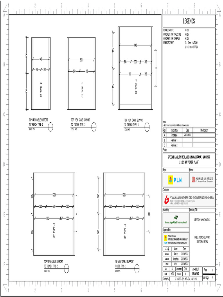 19. CABLE TRENCH SUPPORT SECTION & DETAIL | PDF