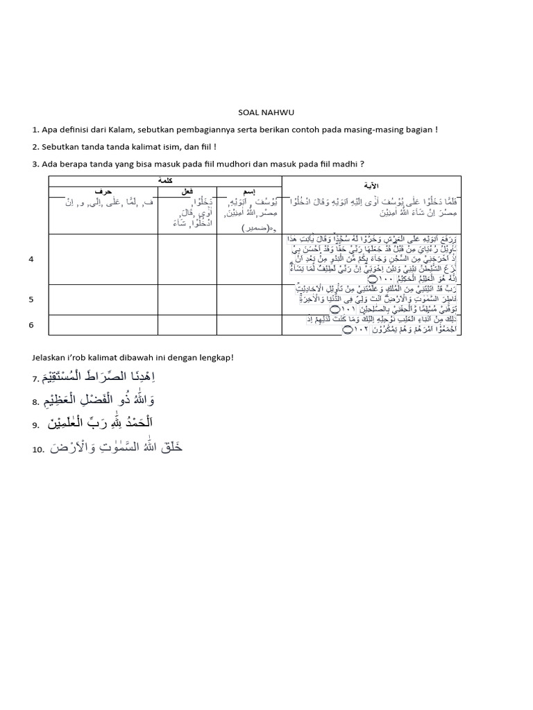 Soal Nahwu Dan Shorof | PDF