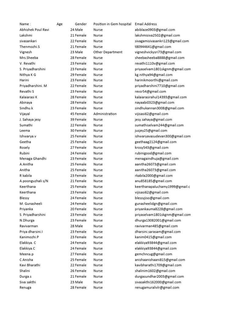 Gem Report Google From | PDF
