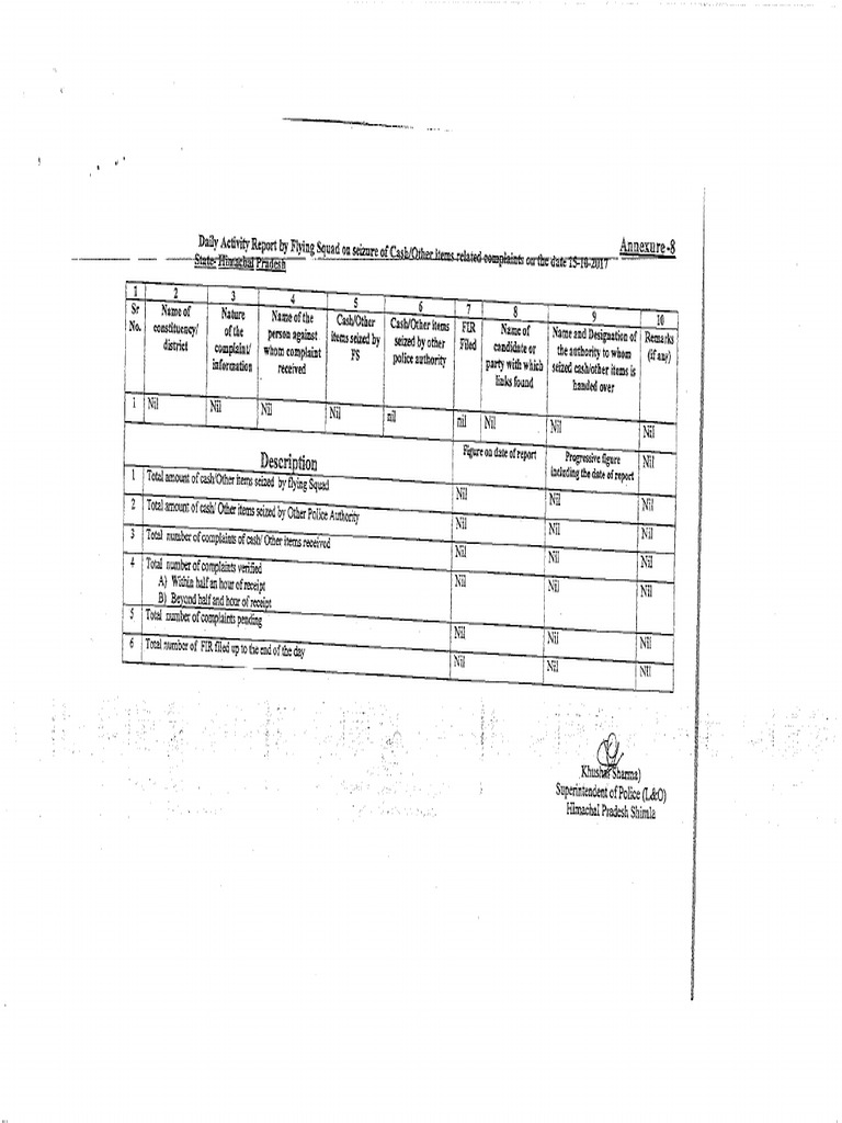 Flying Squad Duty Forms Anx | PDF