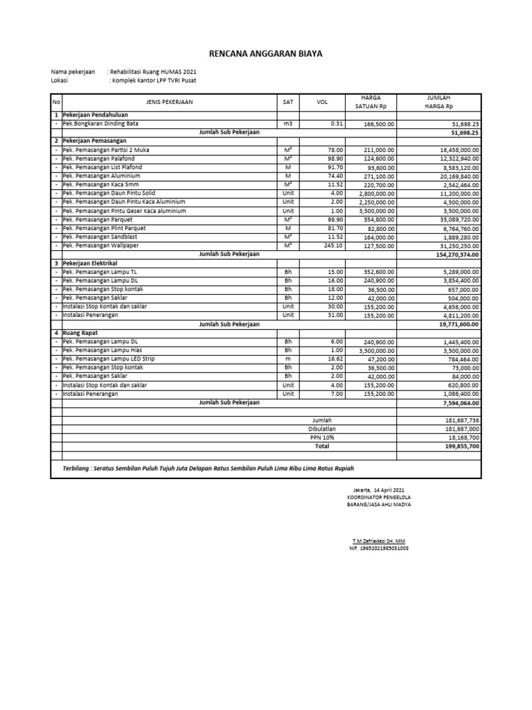 Rab Ruang Kesekretariatan HUMAS 1 | PDF