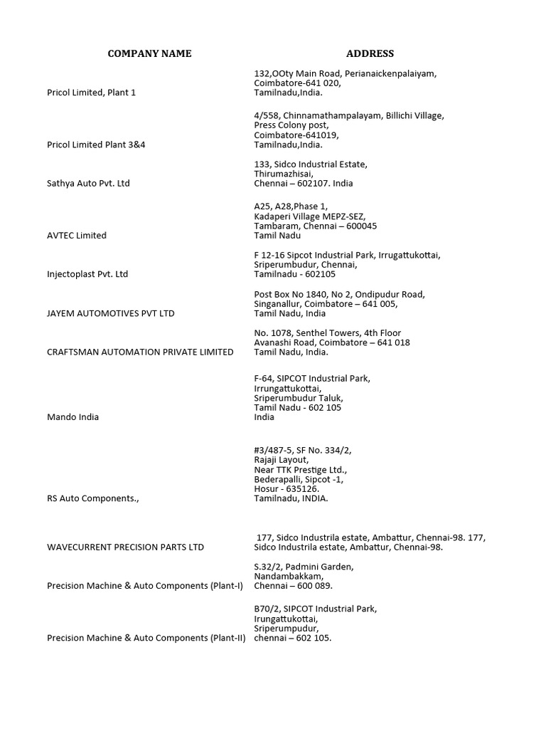 Automotive Component Manufacturers | Download Free PDF | Tamil Nadu ...