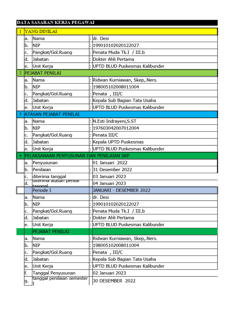 SKP - DR - DESI 2022 | PDF