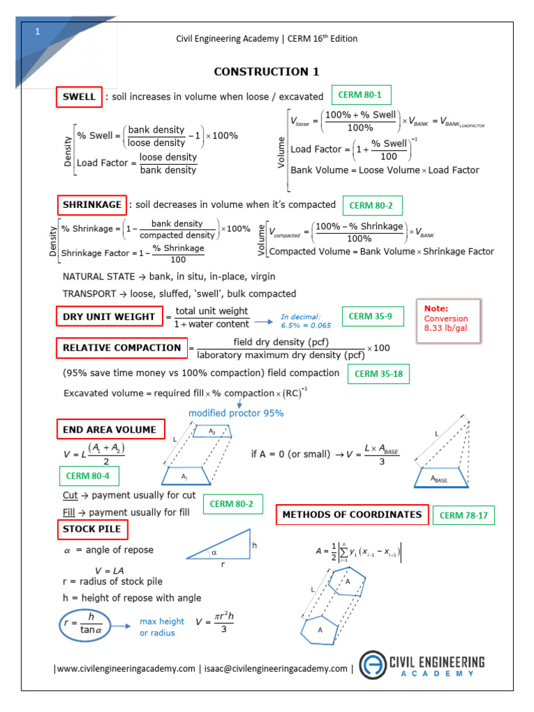 The Ultimate Equation Reference Guide_16th Ed | Download Free PDF ...