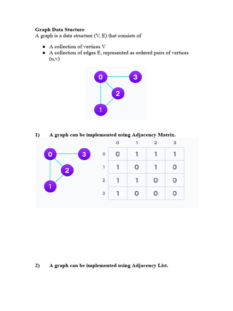 Graph Implementation Methods Guide | PDF